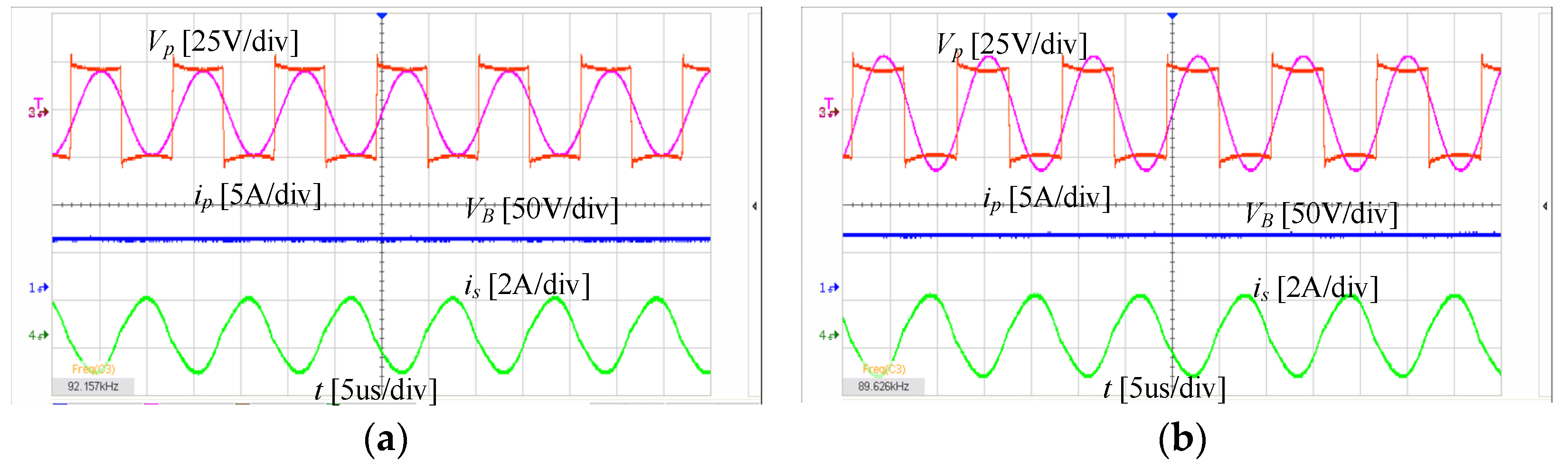Realization of Unity Power Factor Wireless Power Transfer System under ...