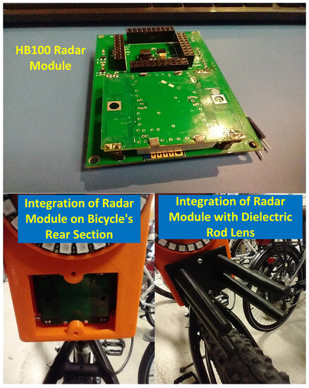 3D-Printed Dielectric Rods for Radar Range Enhancement