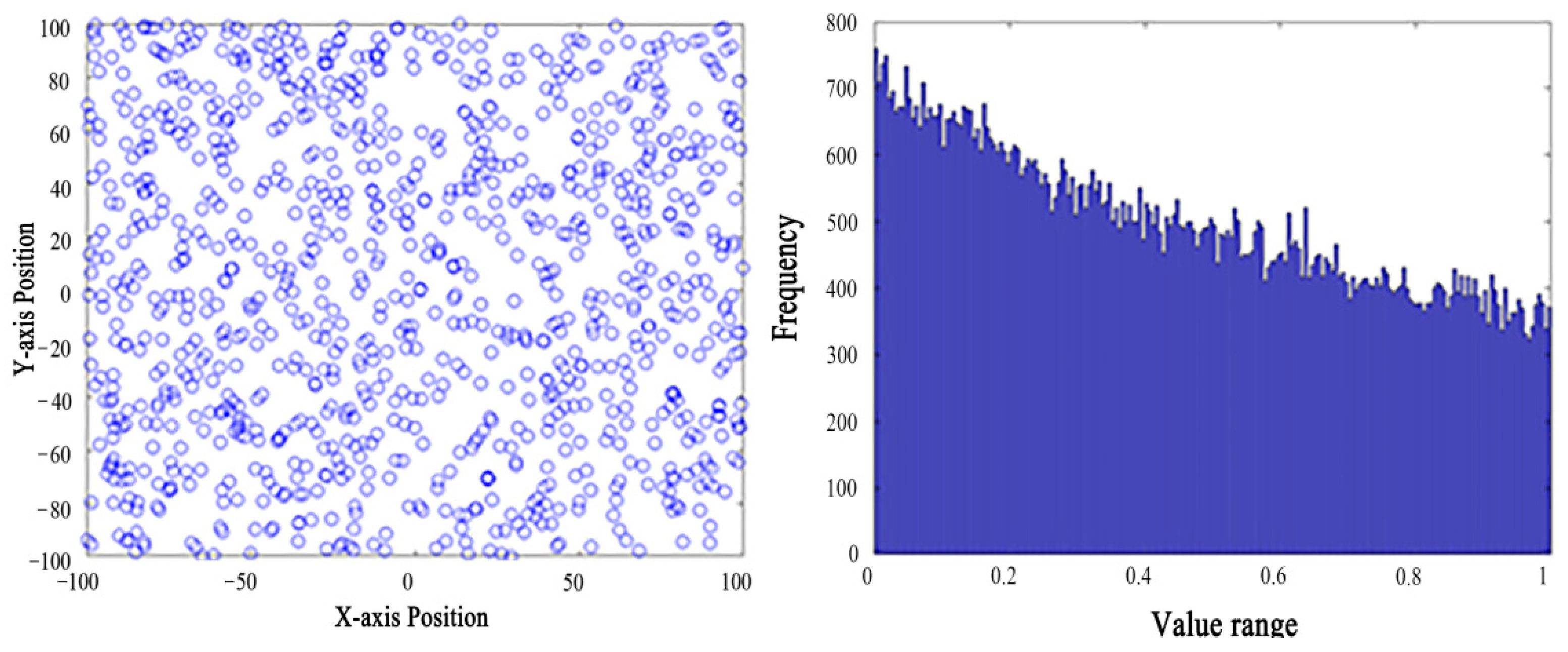 Enhanced Grey Wolf Optimization Algorithm for Mobile Robot Path Planning