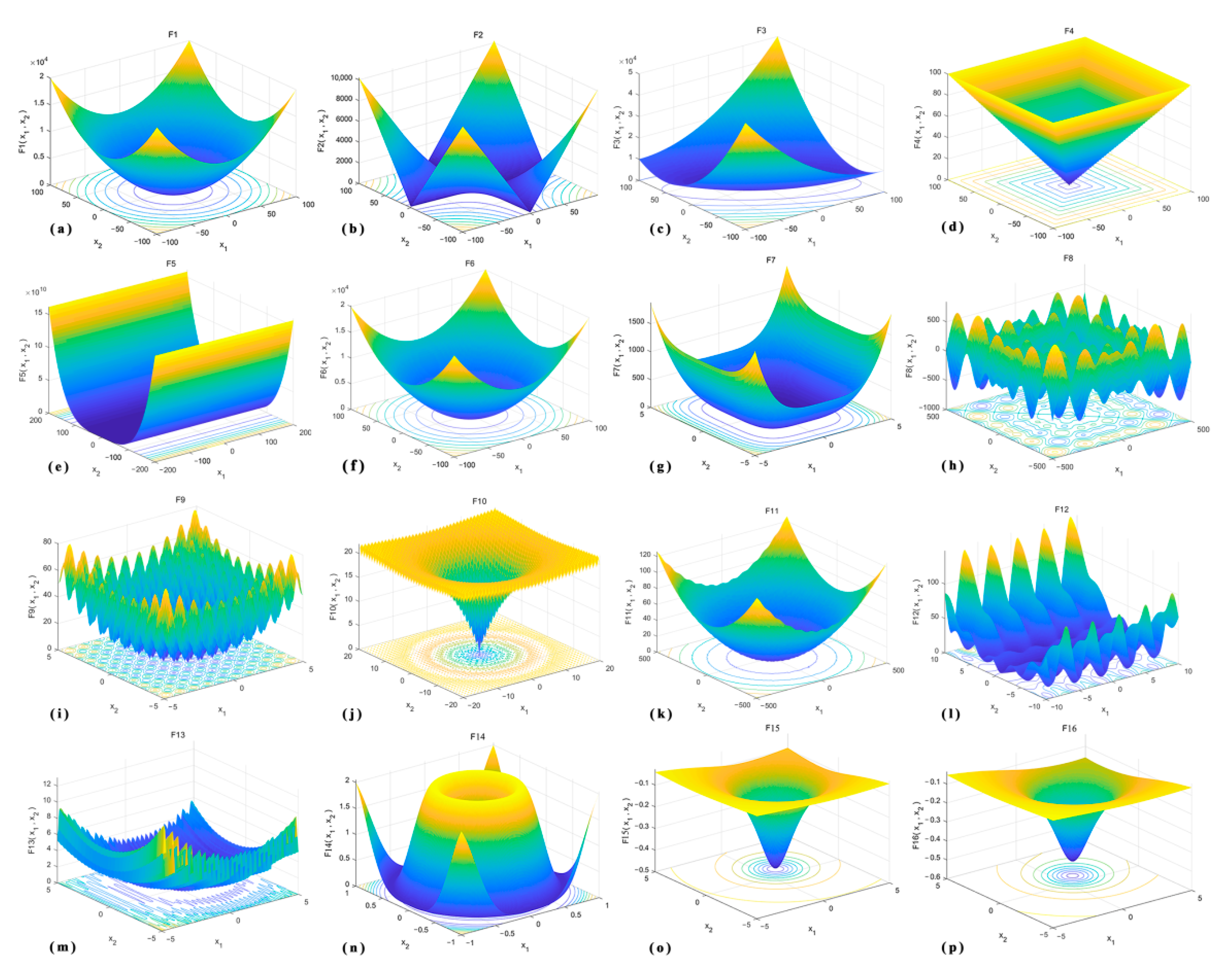 Electronics | Free Full-Text | Enhanced Grey Wolf Optimization Algorithm for Mobile Robot Path ...