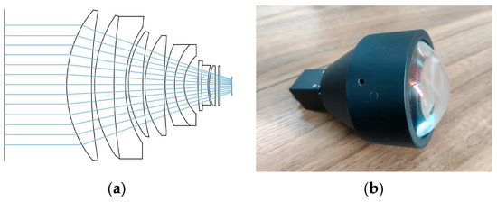 Extended Depth-of-Field Imaging Using Multi-Scale Convolutional Neural Network Wavefront Coding