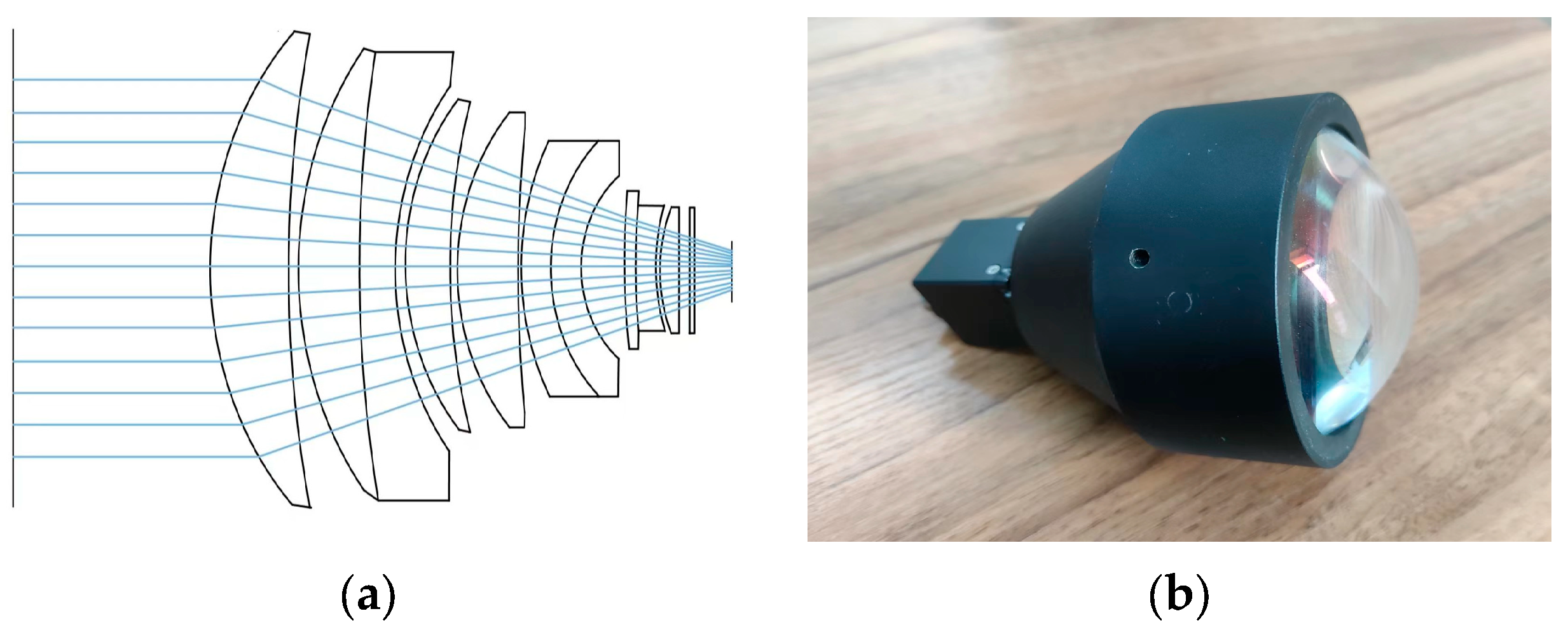 Extended Depth-of-Field Imaging Using Multi-Scale Convolutional Neural Network Wavefront Coding