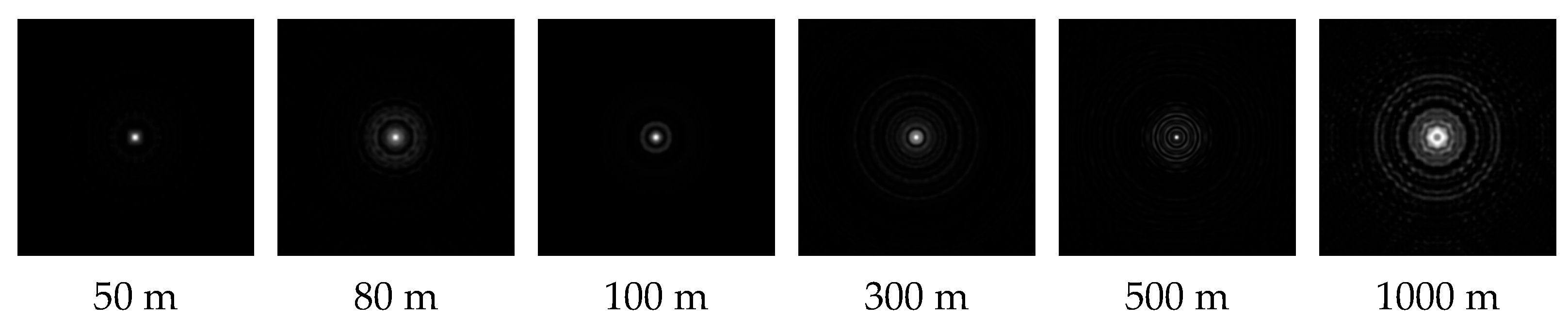 Extended Depth-of-Field Imaging Using Multi-Scale Convolutional Neural Network Wavefront Coding