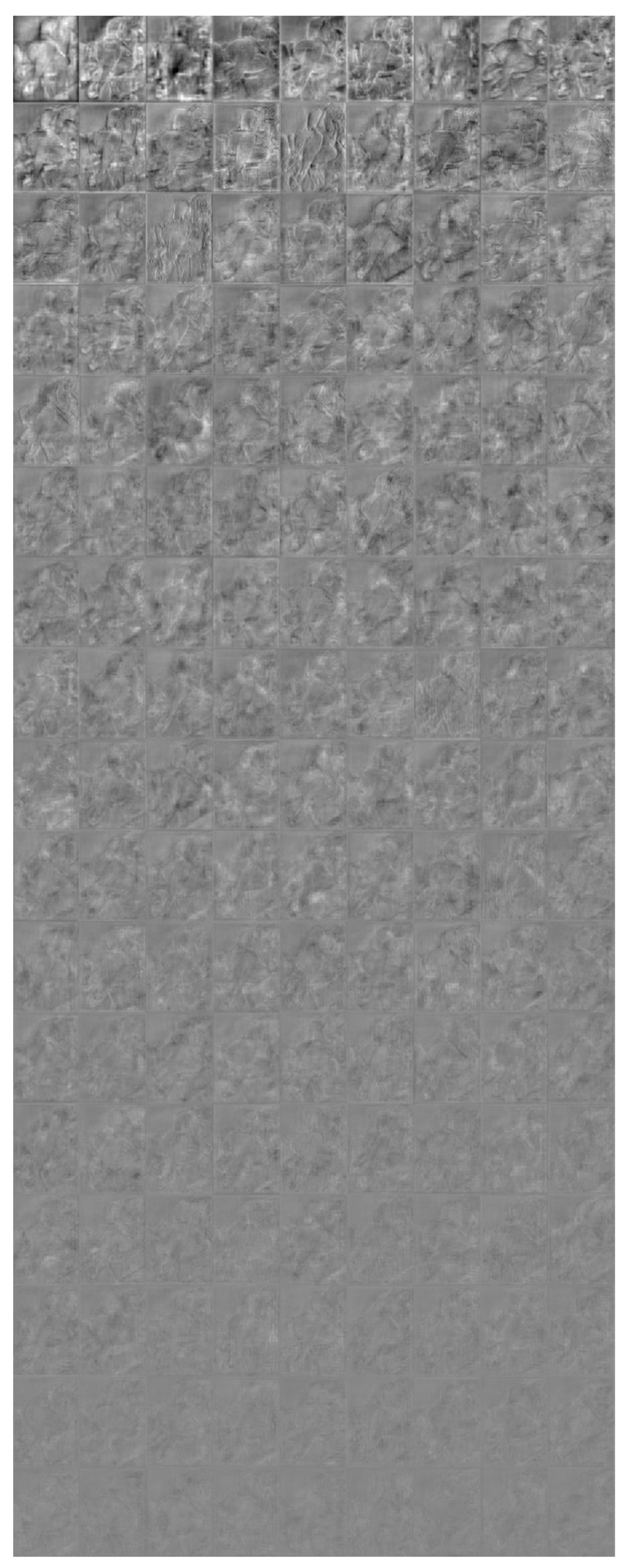 Transform-Based Feature Map Compression Method for Video Coding for ...