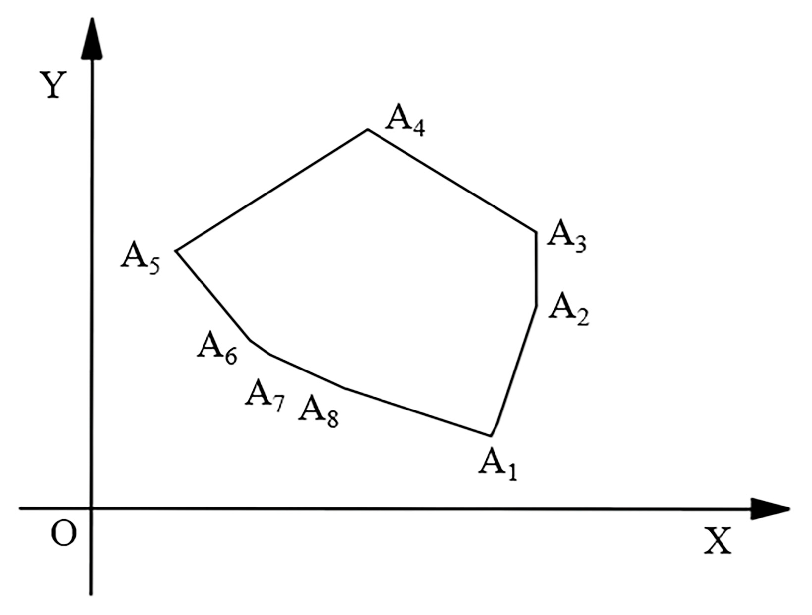 A Three-Dimensional Full-Coverage Operation Path Planning Method for ...