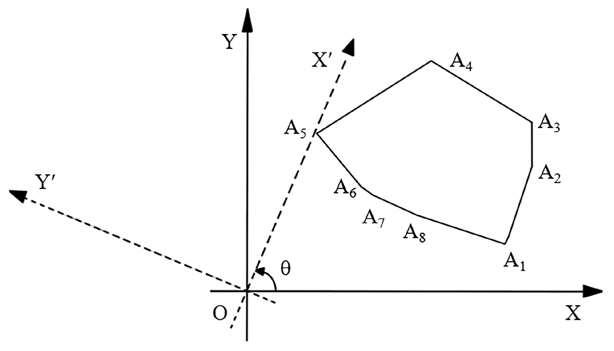 A Three-Dimensional Full-Coverage Operation Path Planning Method for ...