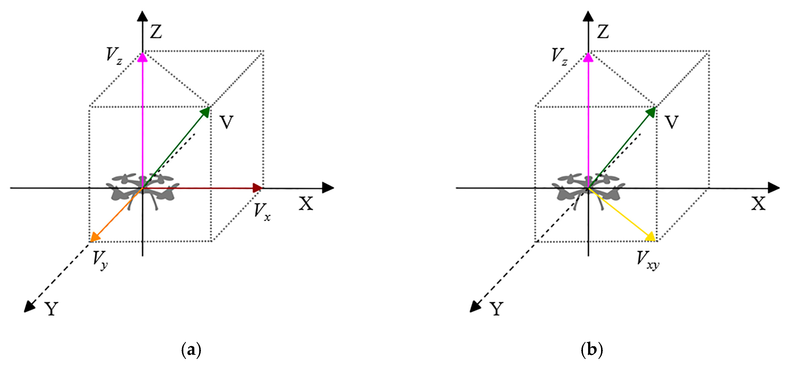 A Three-Dimensional Full-Coverage Operation Path Planning Method for ...