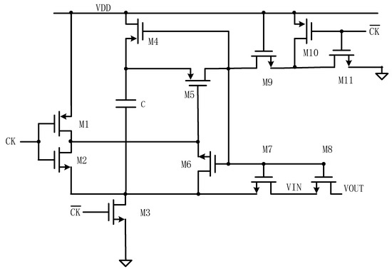 A 10-Bit 400 MS/s Dual-Channel Time-Interleaved SAR ADC Based on ...