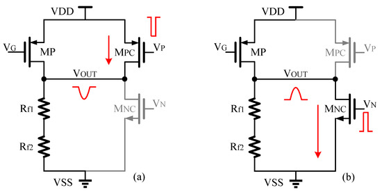 A Capacitorless LDO Regulator with Fast Feedback Loop and Damping ...