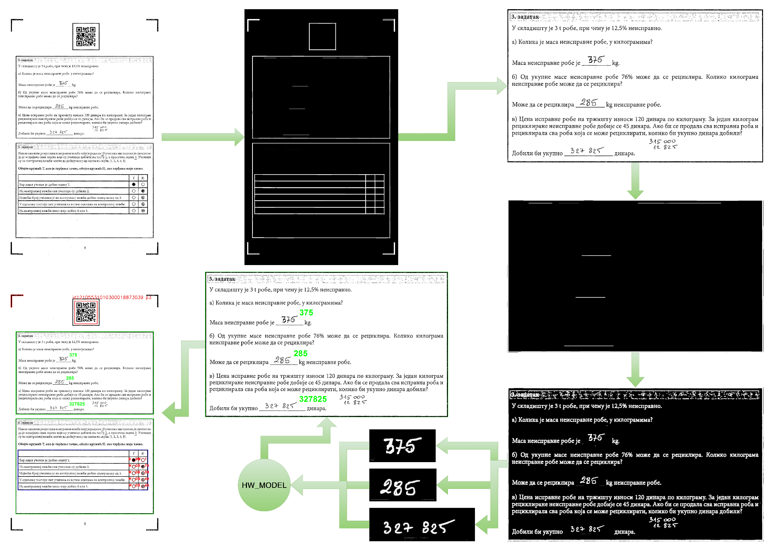 Electronics | Free Full-Text | Software System for Automatic Grading of ...