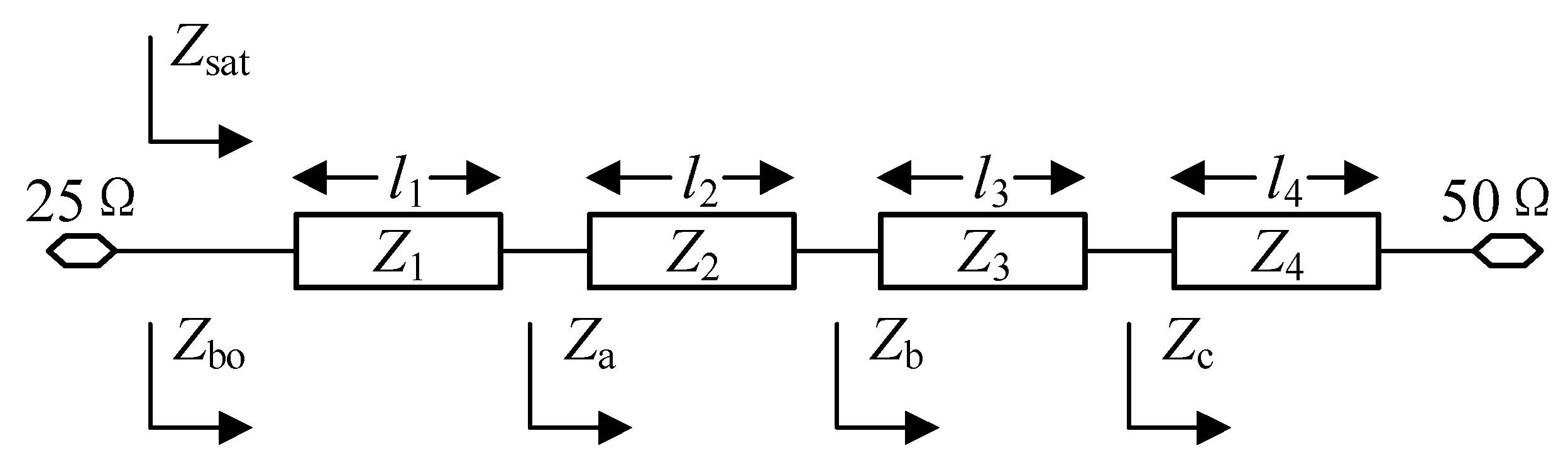 Design of Efficient Concurrent Dual-Frequency Doherty Power Amplifier Based on Step Impedance ...