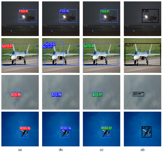 Few-Shot Air Object Detection Network