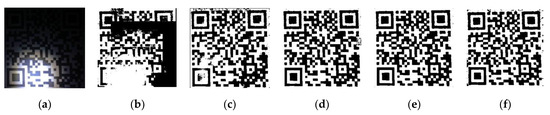 Electronics | Free Full-Text | A Fast Adaptive Binarization Method for ...
