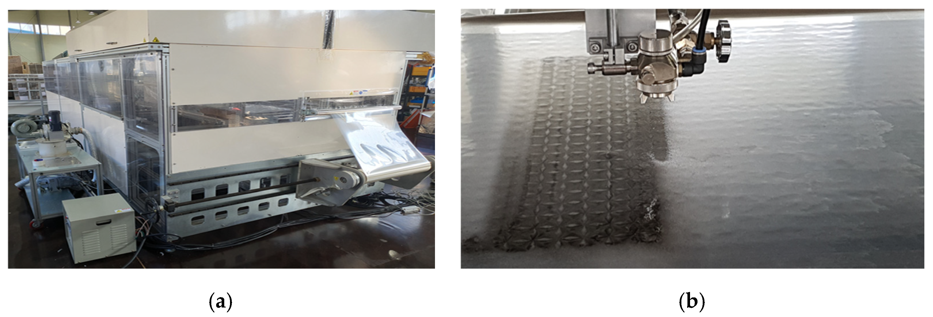 Electronics | Free Full-Text | Classification Algorithm of 3D Pattern Film Using the Optimal ...