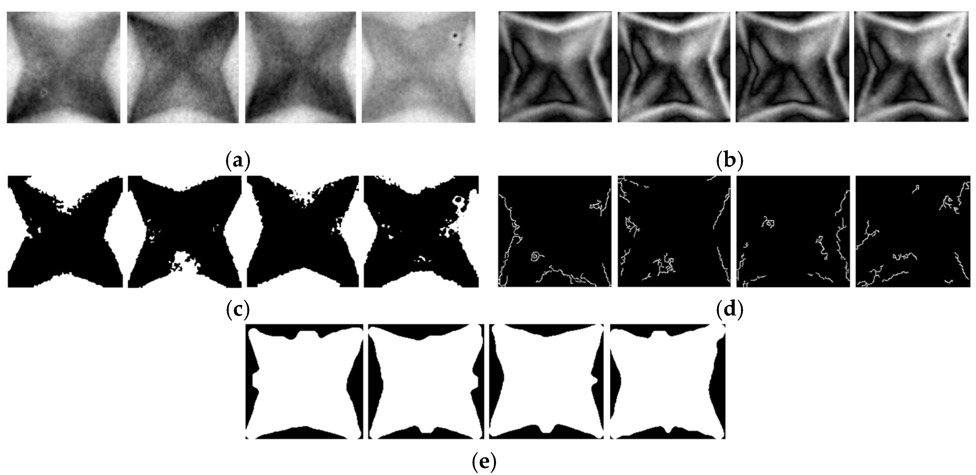 Electronics | Free Full-Text | Classification Algorithm of 3D Pattern Film Using the Optimal ...