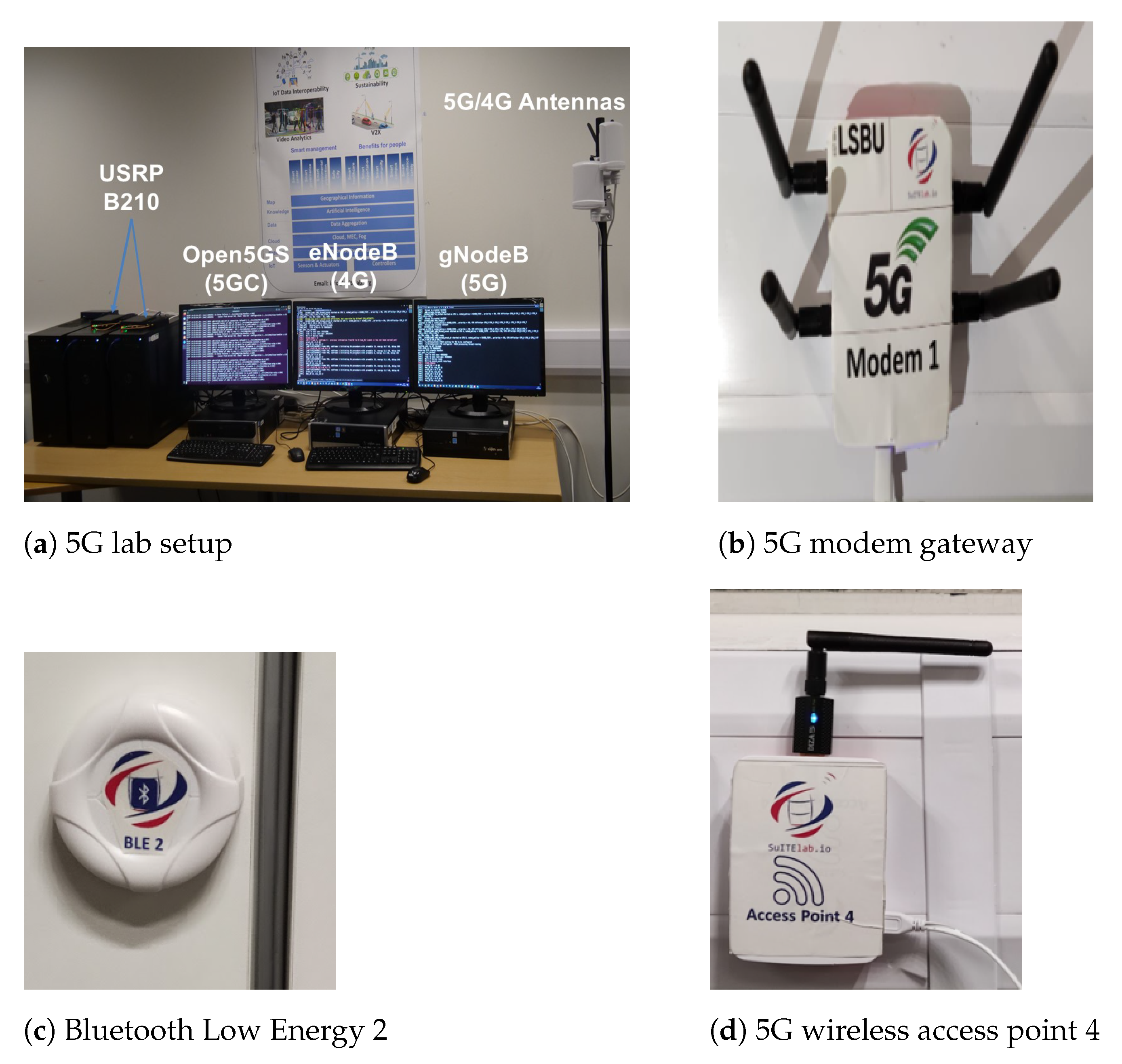 Electronics Free Full Text Information Fusion For 5g Iot An