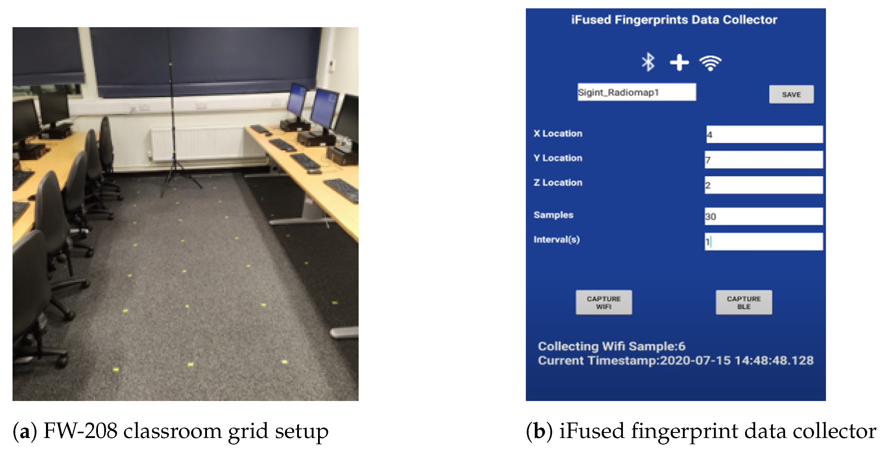 Electronics Free Full Text Information Fusion For 5g Iot An