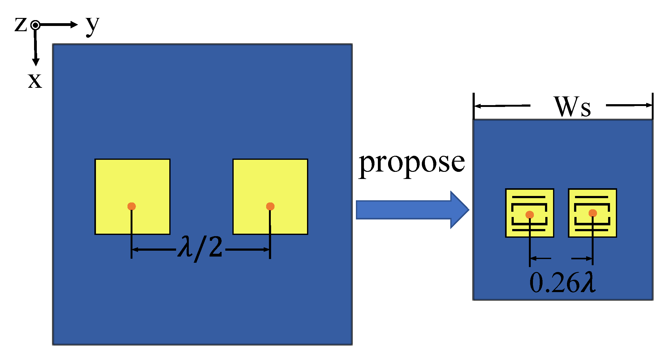 Design of a Compact Microstrip Decoupled Array
