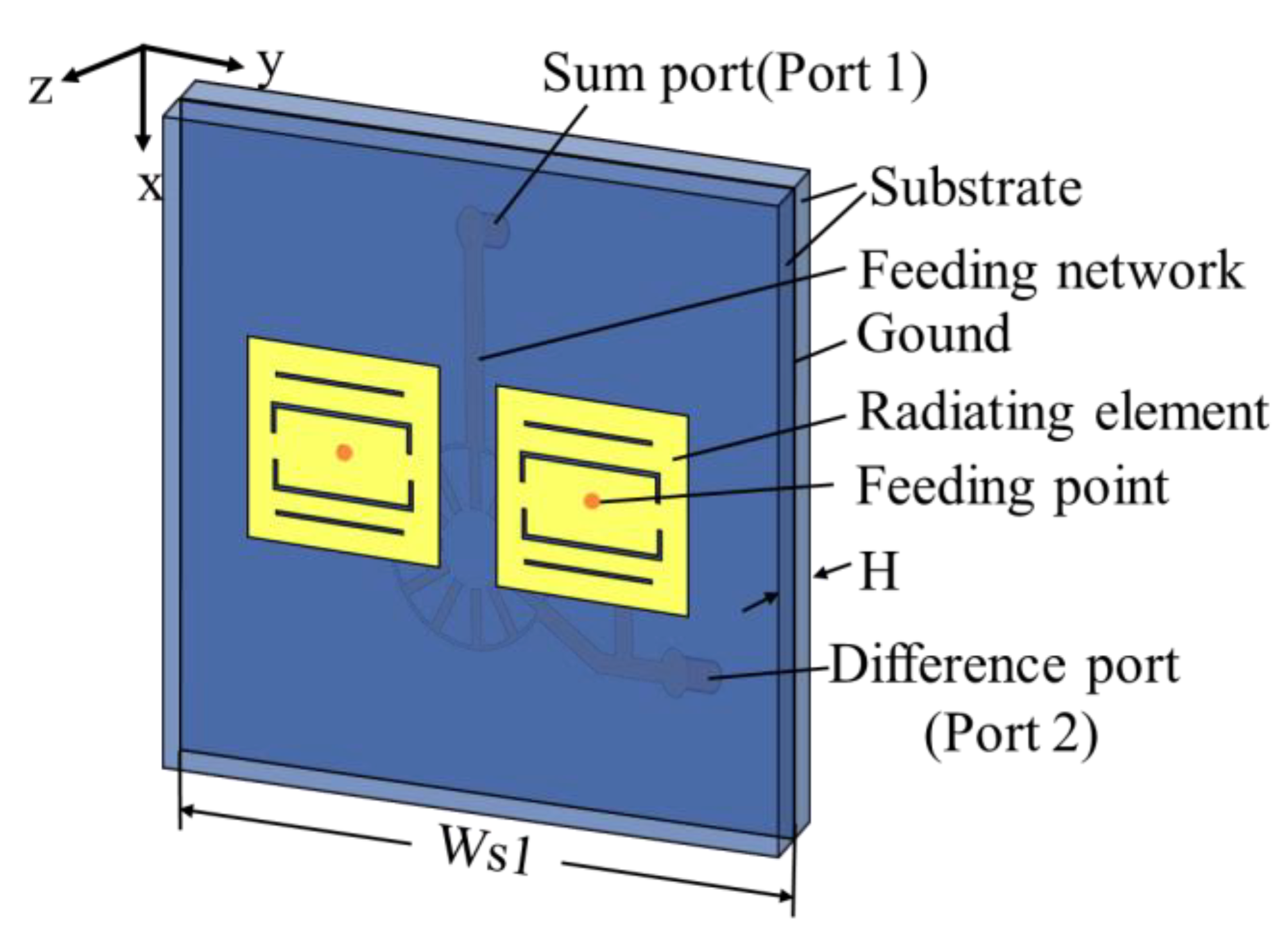 Design of a Compact Microstrip Decoupled Array