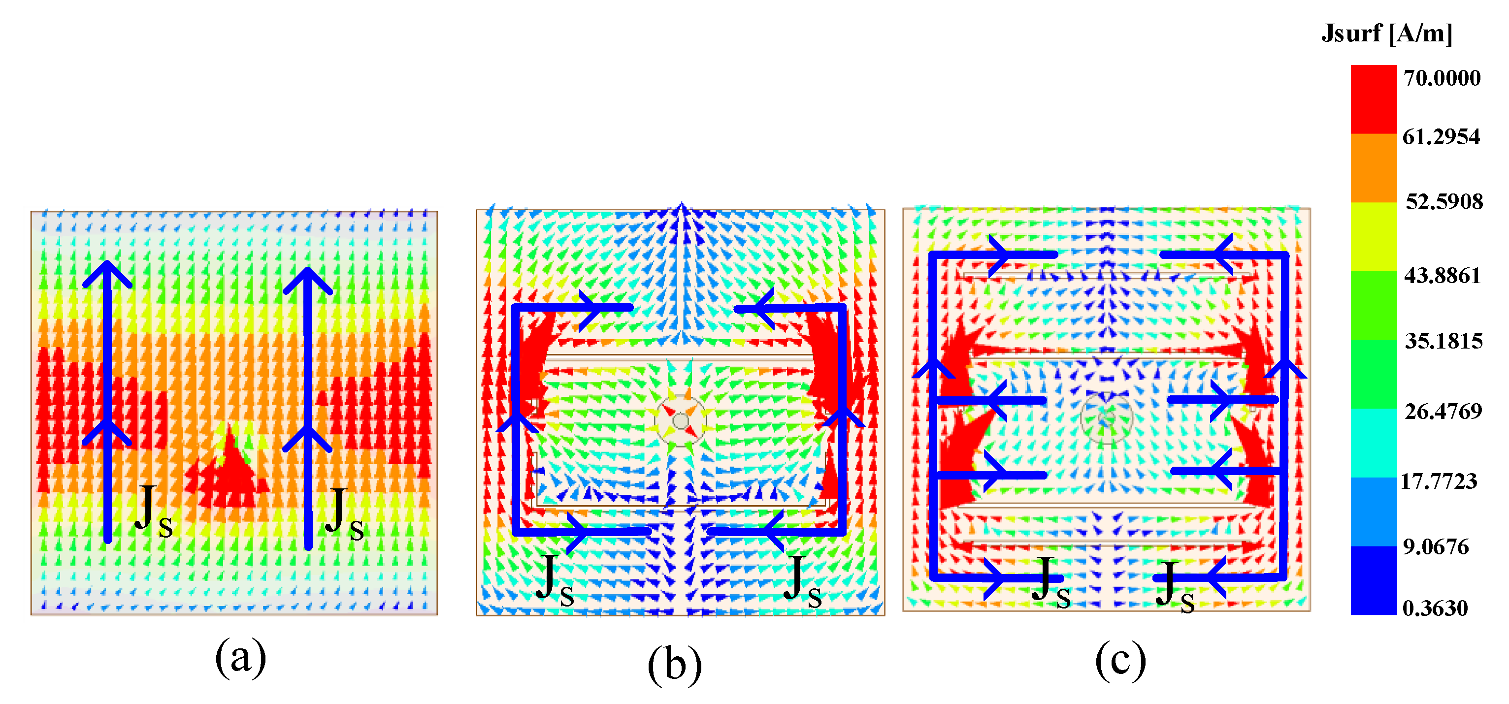Design of a Compact Microstrip Decoupled Array