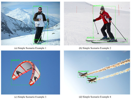 RepRCNN: A Structural Reparameterisation Convolutional Neural Network ...