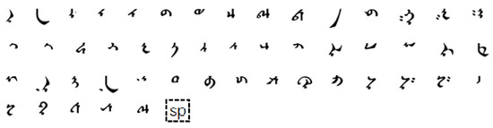 Online Mongolian Handwriting Recognition Based on Encoder–Decoder Structure with Language Model