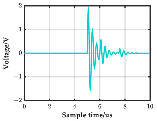 Research on Time Delay Estimation Method of Partial Discharges Signal with Improved Weighted ...
