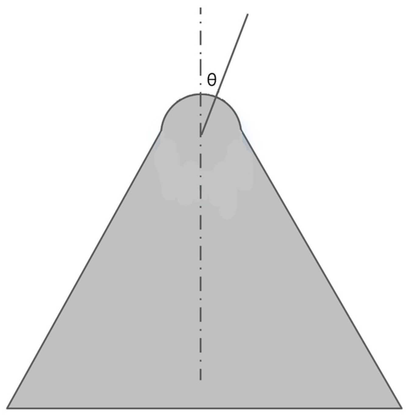 Investigation of Spindt Cold Cathode Electron Guns for Terahertz ...