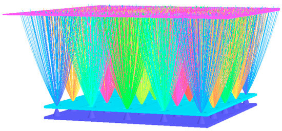 Investigation of Spindt Cold Cathode Electron Guns for Terahertz ...