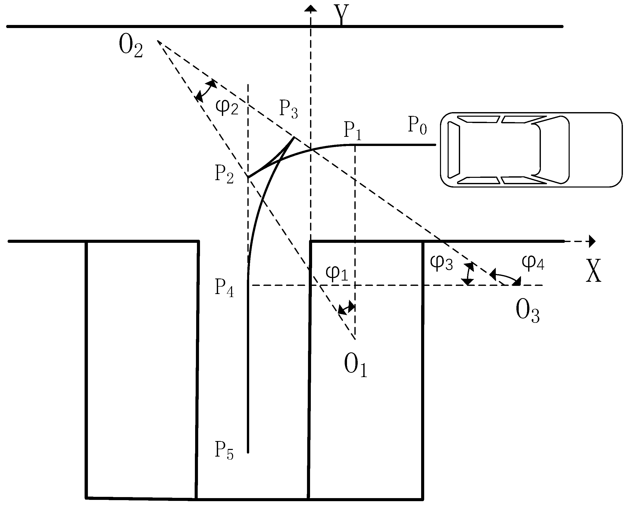 Research on Automatic Vertical Parking Path-Planning Algorithms for ...