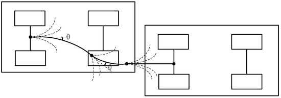 Research on Automatic Vertical Parking Path-Planning Algorithms for ...