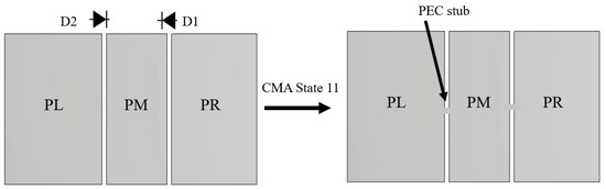 A New Unit-Cell Design for a 2-Bit Reflective Metasurface for RIS ...