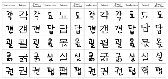 Electronics | Free Full-Text | FontFusionGAN: Refinement of Handwritten ...