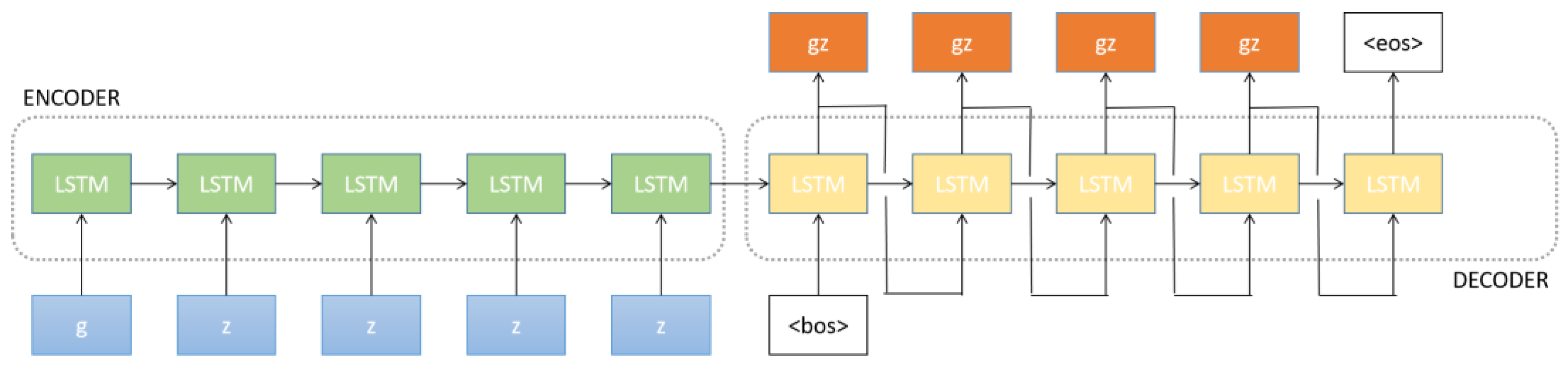 Reassembling Fragmented Entity Names: A Novel Model for Chinese Compound Noun Processing