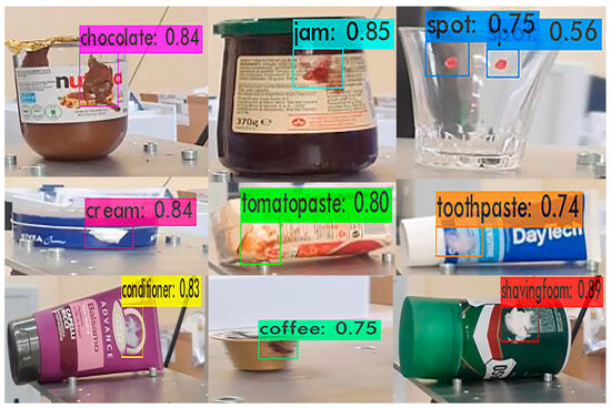 Contamination Detection Using a Deep Convolutional Neural Network with Safe Machine—Environment ...