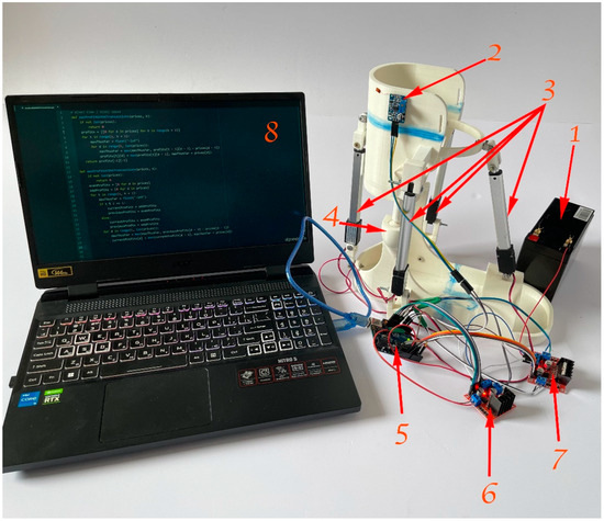 A Portable Robotic System for Ankle Joint Rehabilitation