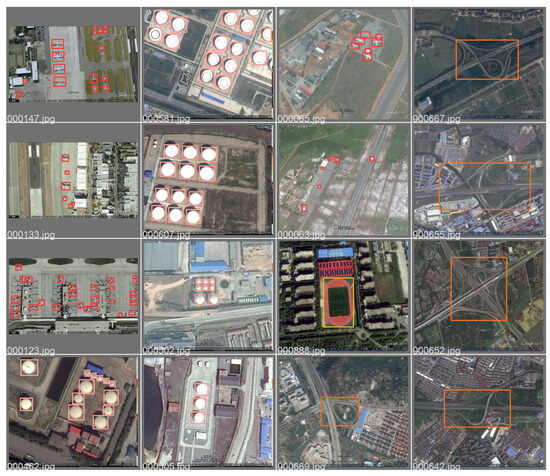YOLO-GCRS: A Remote Sensing Image Object Detection Algorithm Incorporating a Global Contextual ...