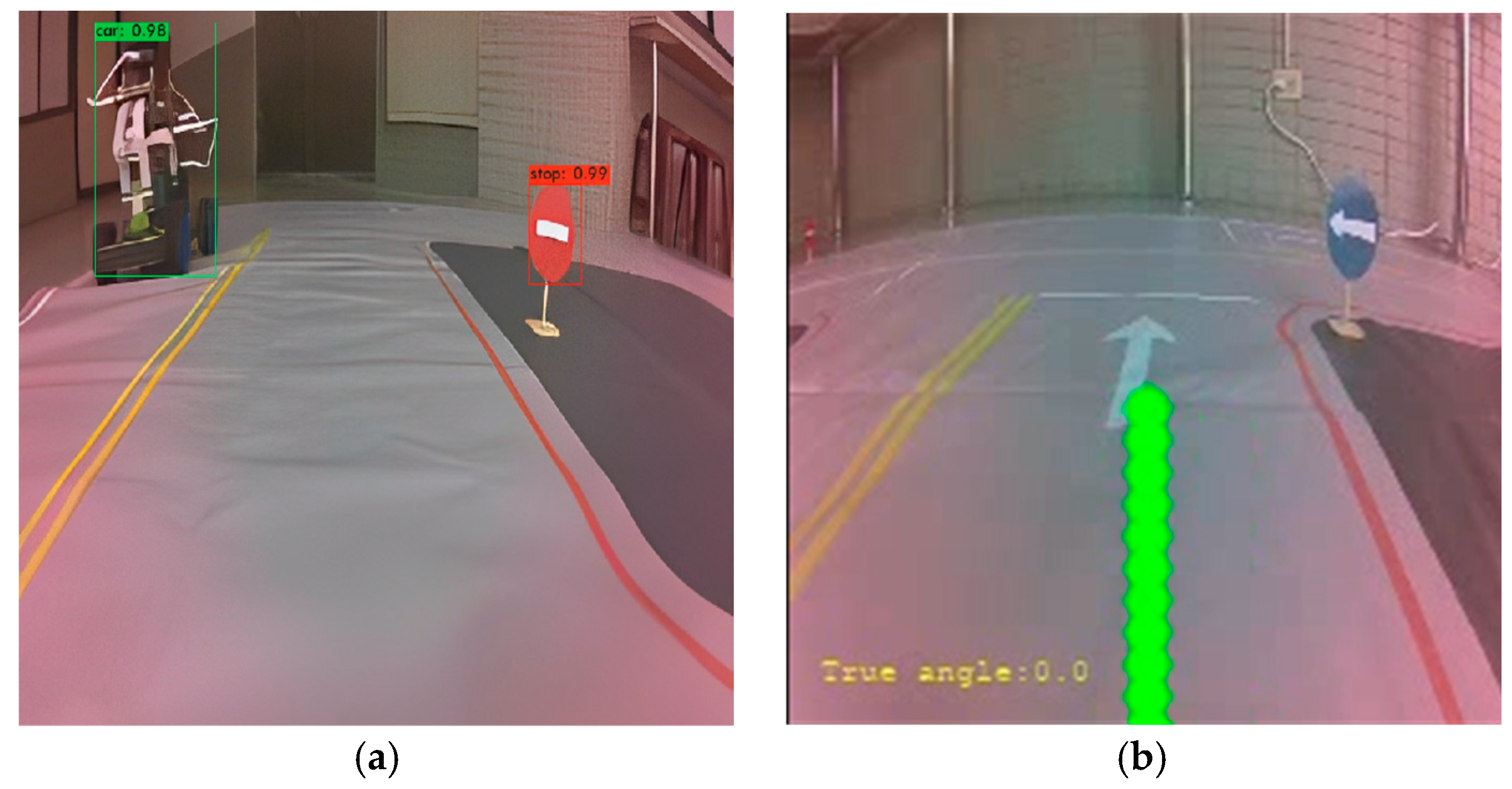 Boosting the Response of Object Detection and Steering Angle Prediction ...
