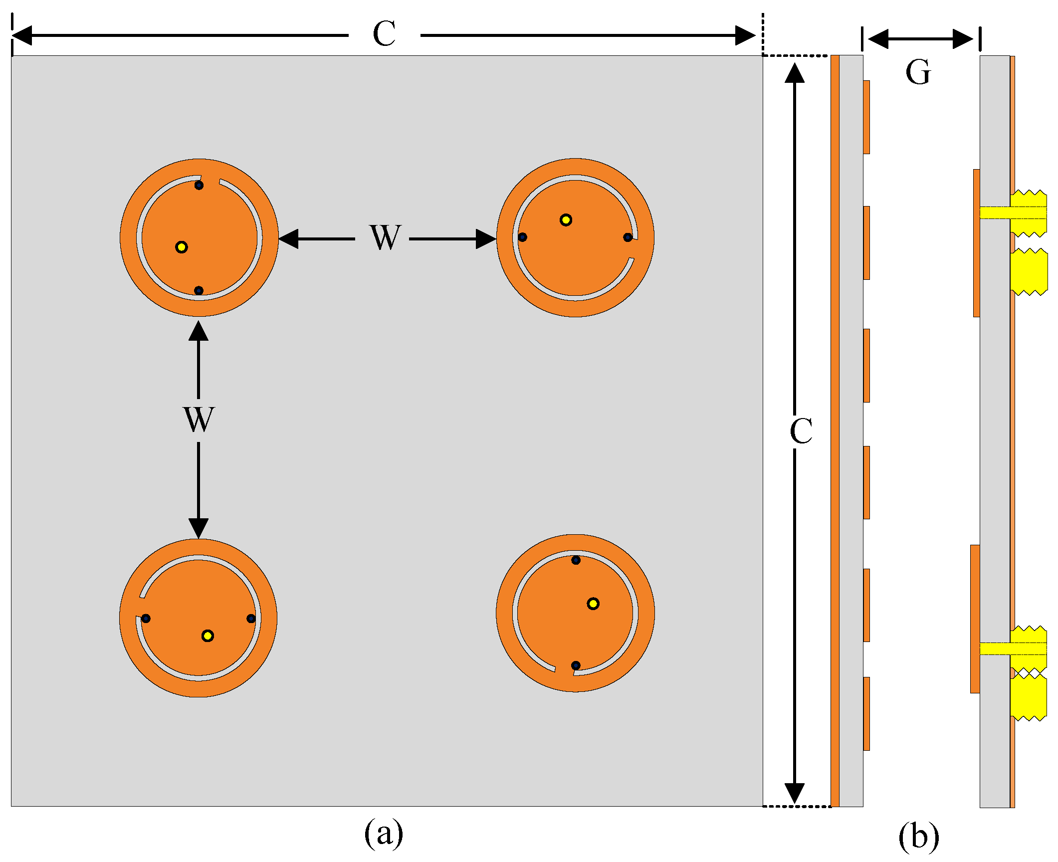 Design of High-Gain and Low-Mutual-Coupling Multiple-Input–Multiple-Output Antennas Based on PRS ...