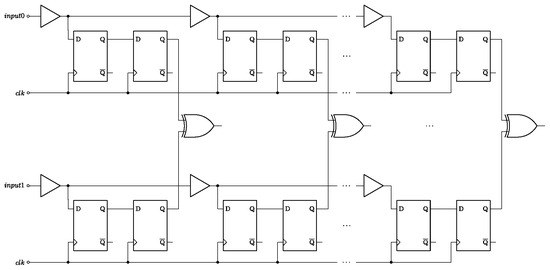 Relative Jitter Measurement Methodology and Comparison of Clocking ...