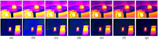 A Dual Convolutional Neural Network with Attention Mechanism for ...