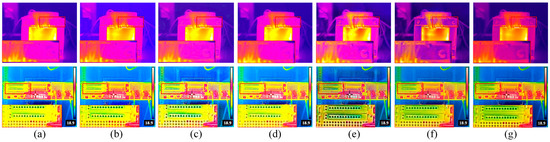 A Dual Convolutional Neural Network with Attention Mechanism for ...