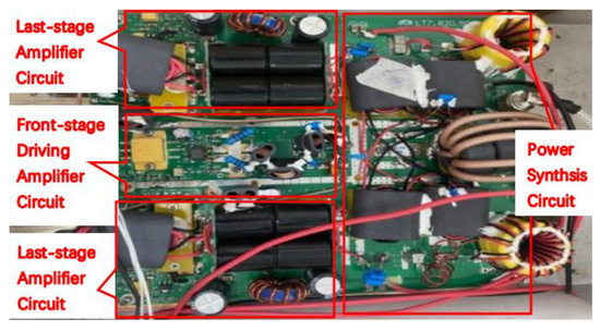 Temperature Reliability Investigation for a 400 W Solid-State Power ...