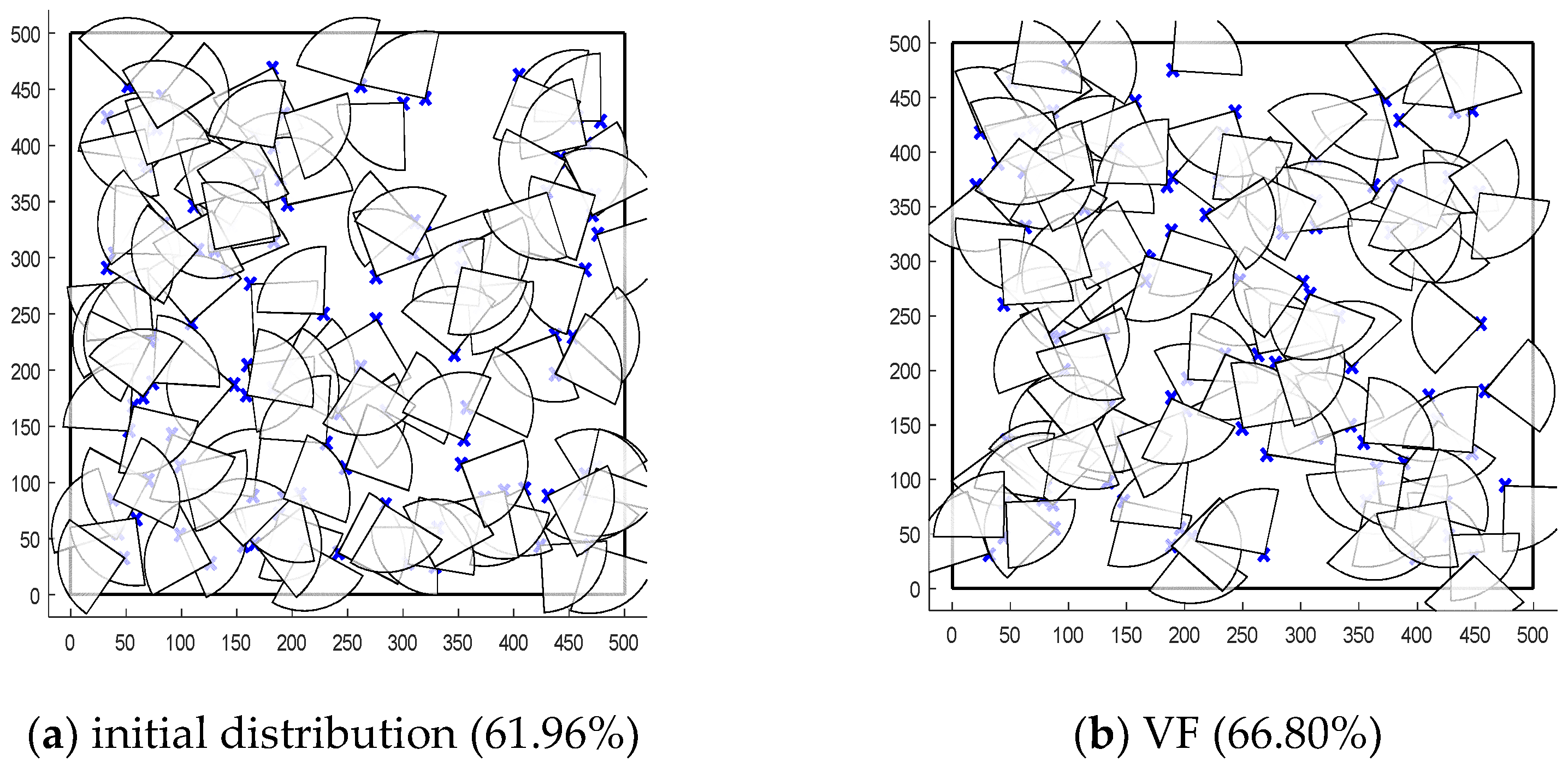 Overlay Optimization Algorithm for Directed Sensor Networks with Virtual Force and Particle ...