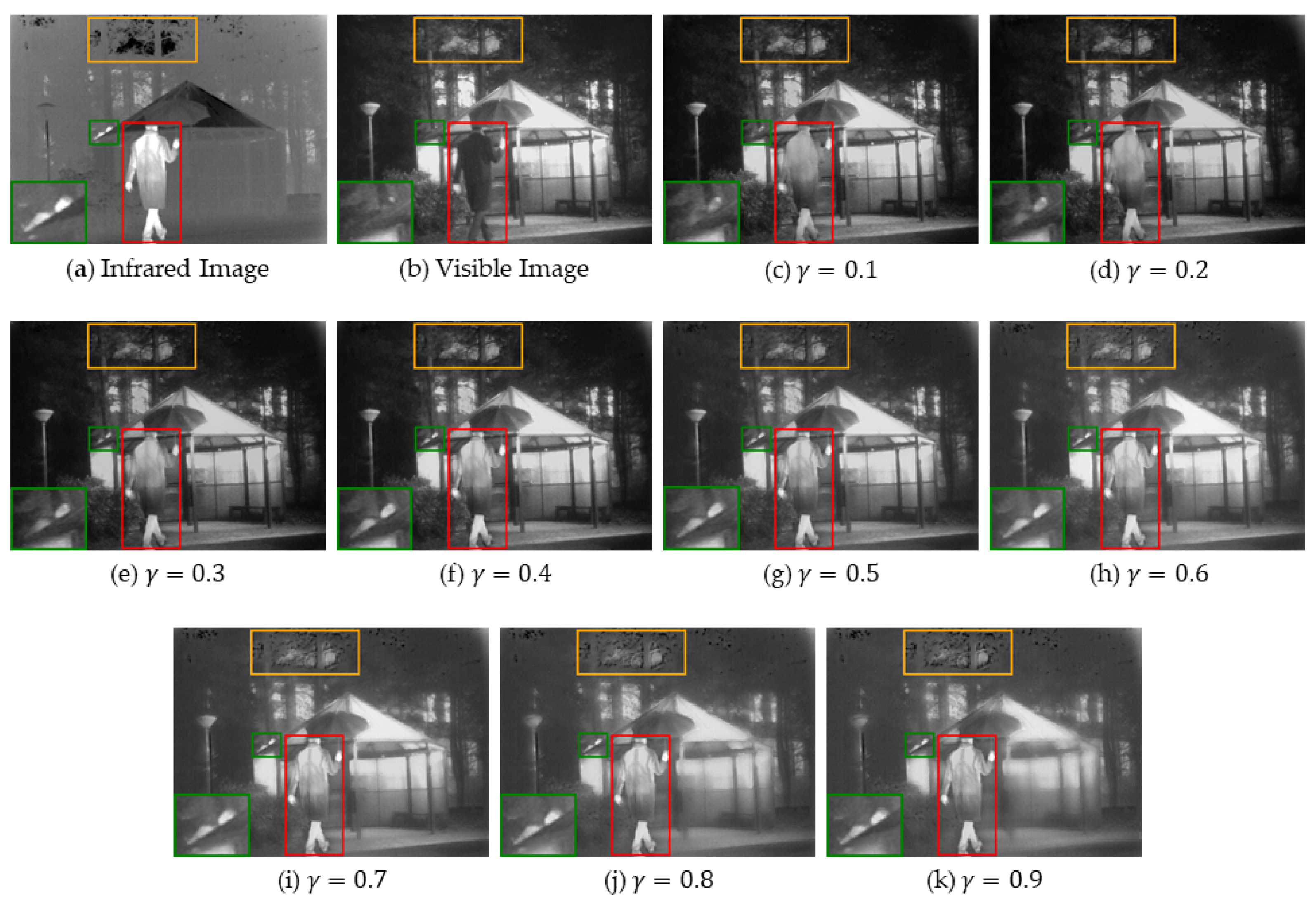 Infrared and Visible Image Fusion Based on Mask and Cross-Dynamic Fusion