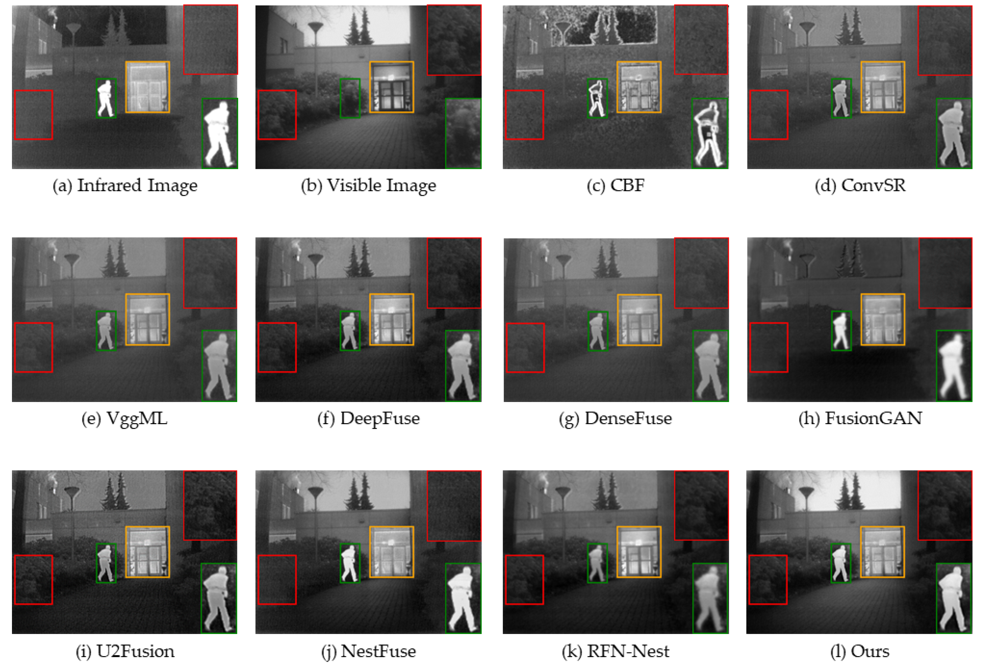Infrared and Visible Image Fusion Based on Mask and Cross-Dynamic Fusion