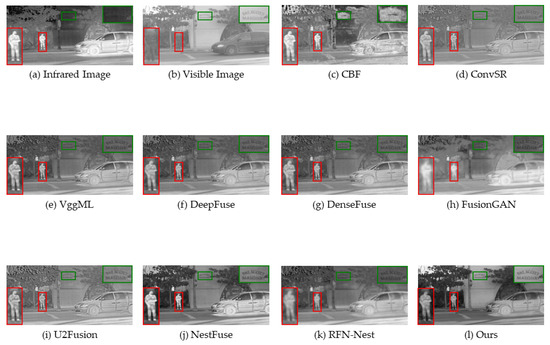 Infrared and Visible Image Fusion Based on Mask and Cross-Dynamic Fusion