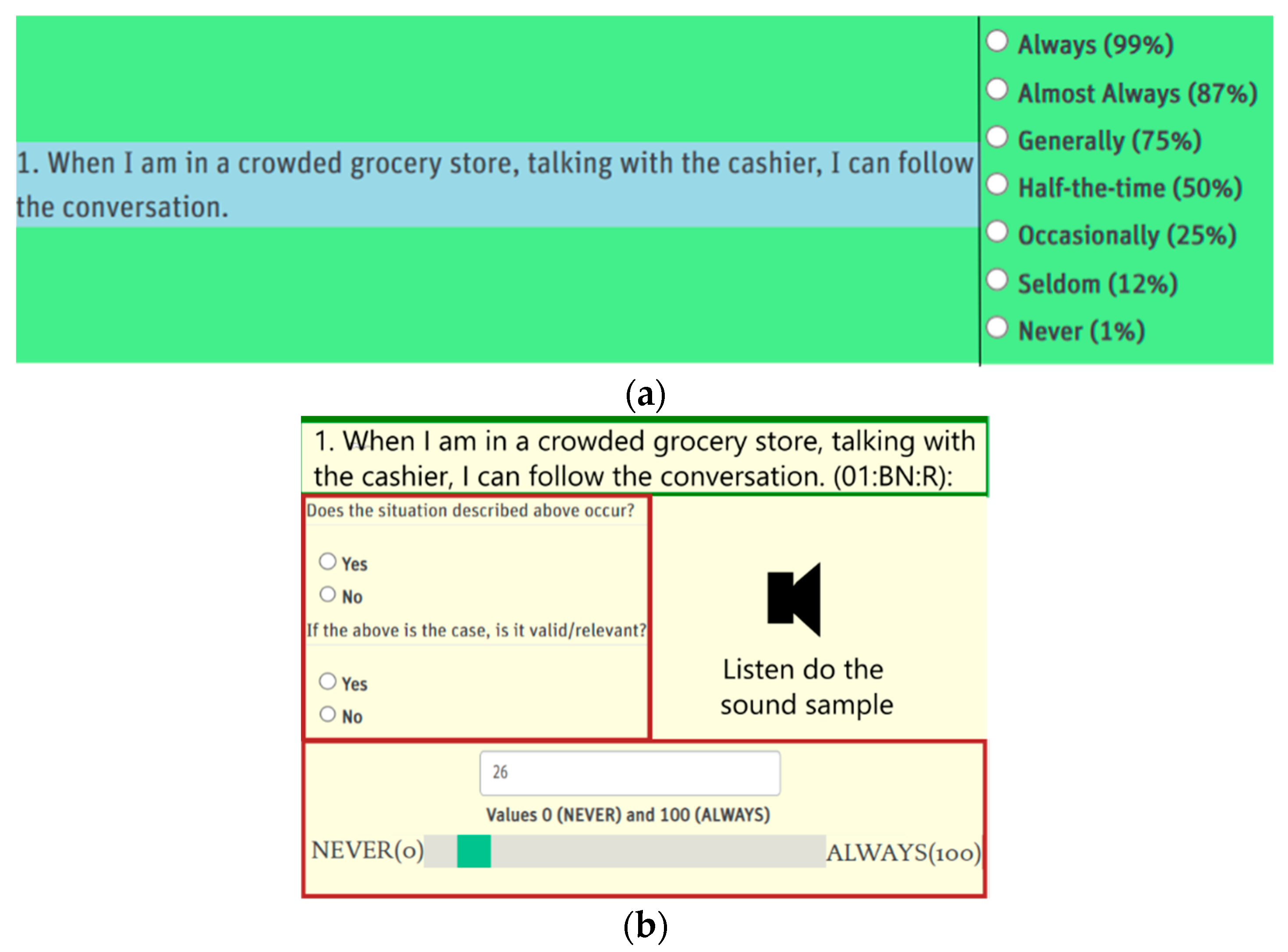 Electronics | Free Full-Text | Combining MUSHRA Test and Fuzzy Logic in ...