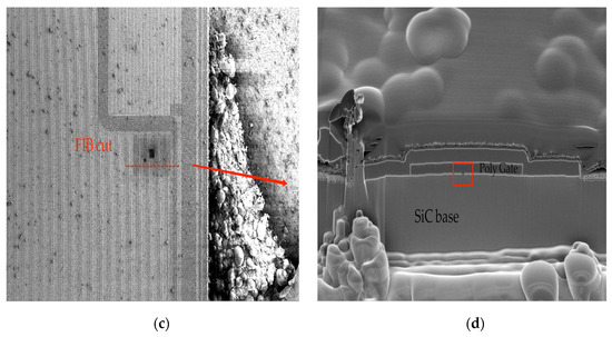 Refined Analysis of Leakage Current in SiC Power Metal Oxide ...