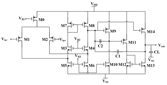 Electronics | Free Full-Text | A Survey of Ultra-Low-Power Amplifiers ...